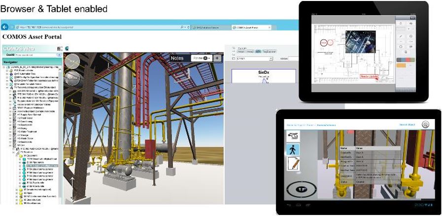 Manufacturing Execution System – MES