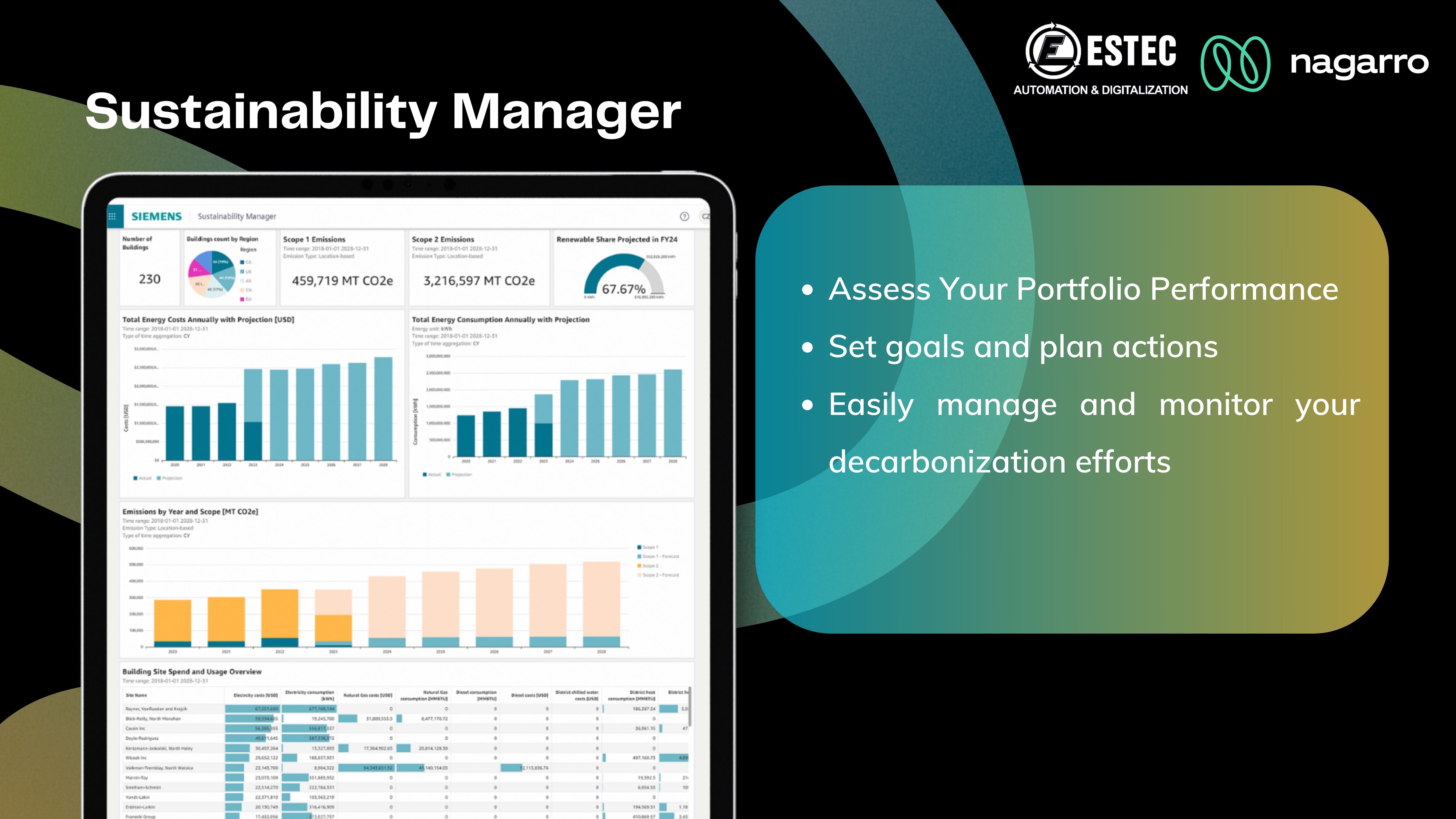 BUILDING-X SMART INFRASTRUCTURE MANAGEMENT SOLUTION