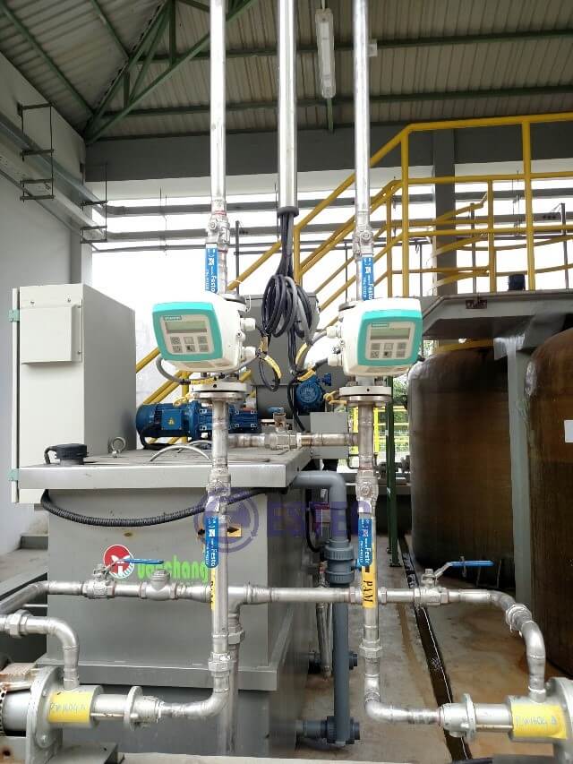 SITRANS FM - BỘ CHUYỂN ĐỔI HIỂN THỊ MAG 5000/6000